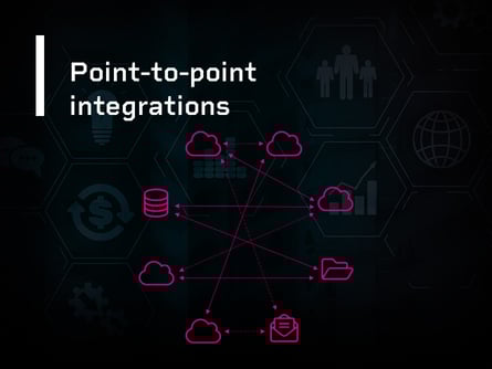 Everything you need to know about System Integration